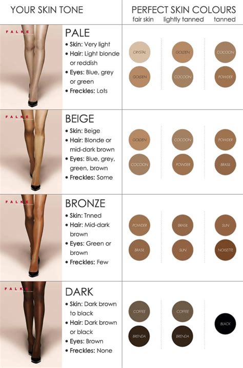 Pantyhose Color Chart Pantone Colour Chart Cttf