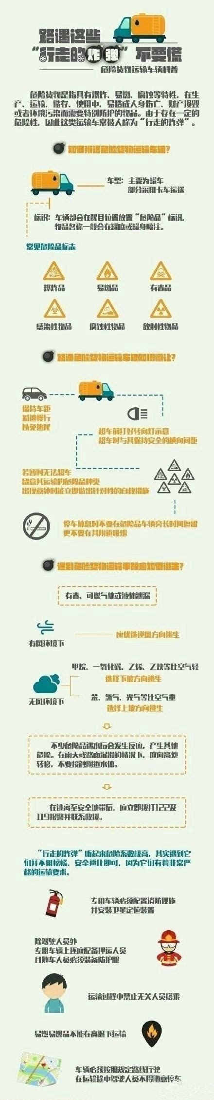 警惕行走的炸弹 每日头条