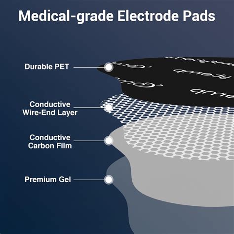 Comfytemp Tens Units Muscle Stimulator Machine Collection