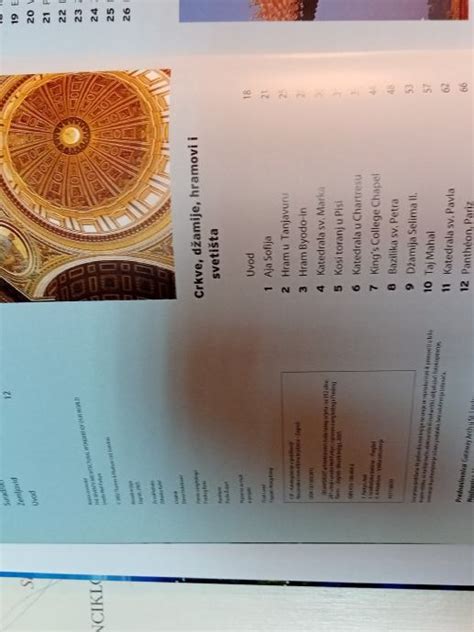 Neil Parkyn Sedamdeset Arhitektonskih