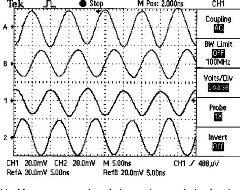 Figure 1 From A Multiphase Output Delay Locked Loop With A Novel Start Controlled Phase