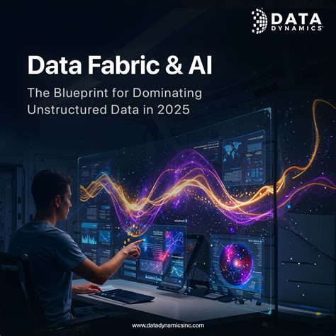 Datafabrics Data Ai Datacompliance Datasecurity Data Dynamics