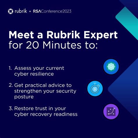 Owen Weir On Linkedin Datasecurity Cyberresilience Ransomware Cyberresilience Datasecurity…