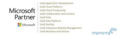 Scott Mcmichael On Linkedin Growing Our Team Expanding Our Capabilities Making A Positive