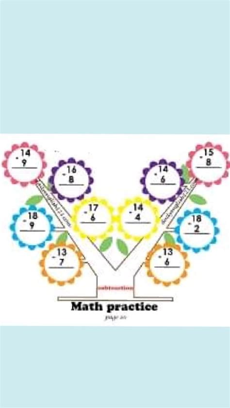 Subtraction Worksheets Math Worksheet For Kindergarten