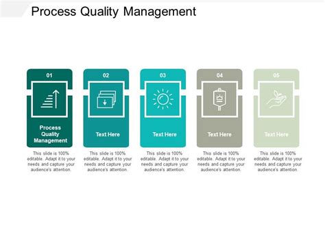 Top 10 Infographics Quality Management Powerpoint Presentation