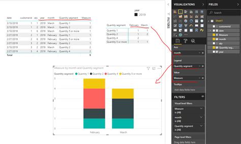 Segment By Sum Of Quantity And Number Of Customers Microsoft