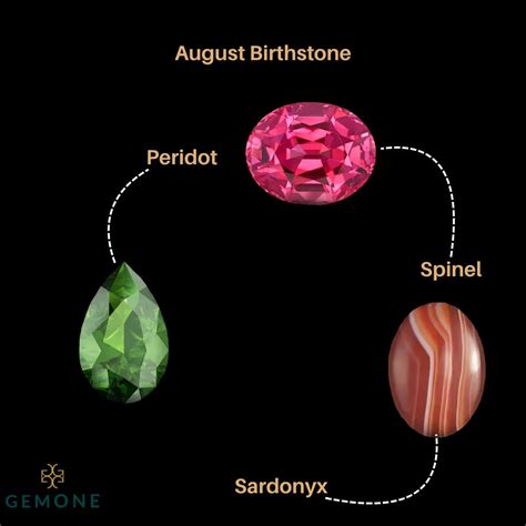 August Birthstone Peridot Sardonyx Spinel Everything To Know