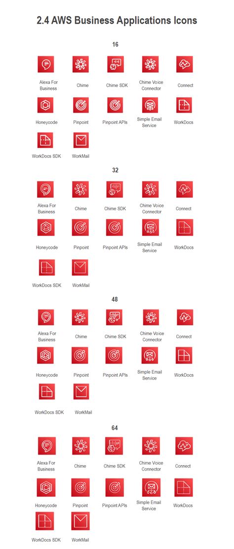 Architecture Icons Aws