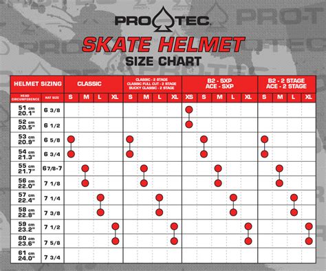 Protec Helmet Sizing At Anne Rodriquez Blog
