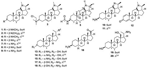 Identification Of Antiprotozoal Steroidal Alkaloids From Holarrhena