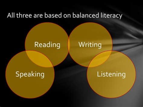 Standards Comparison Ppt
