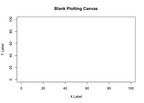 Amazing Tips About How To Plot A Straight Vertical Line In Python