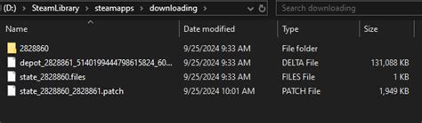 Steam Community Guide How To Fix Patching That S Stuck
