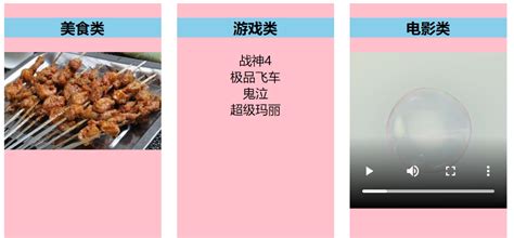 【vue2插槽】vue2 插槽 Csdn博客