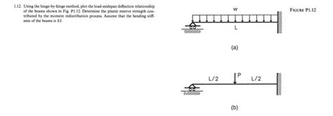 Solved 1 12 Using The Hinge By Hinge Method Plot The