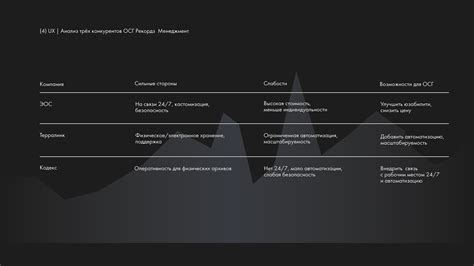Helpdesk Platform Crm System 5 Images Behance