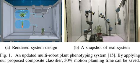 Figure 1 From Configuration Space Decomposition For Learning Based