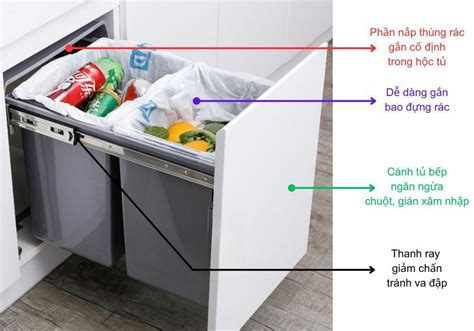 Kích Thước Thùng Rác Tủ Bếp Kinh Nghiệm Chọn Thùng Rác Chuẩn Kích Thước