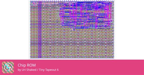 0 Chip Rom Quicker Easier And Cheaper To Make Your Own Chip