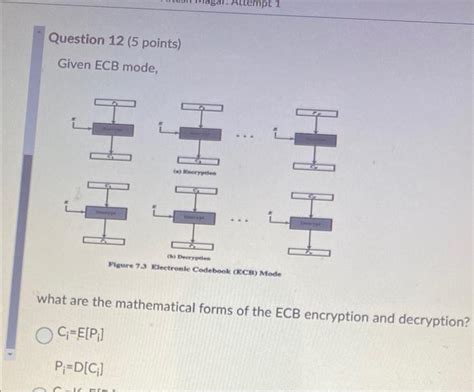 Solved Question 12 5 Points Given Ecb Mode What Are The