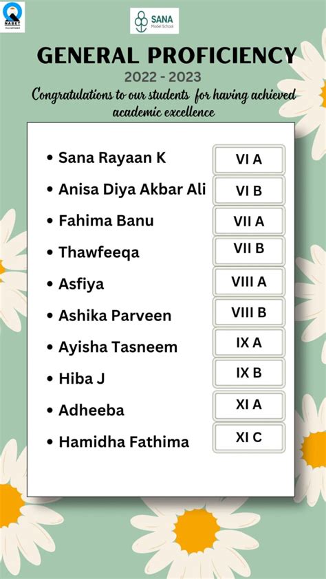 General Proficiency And Attendance Sana Model School