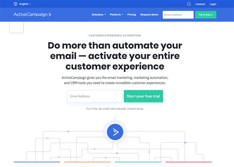 Active Campaign A Z Marketing And Funnel Tech