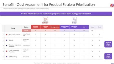 Feature Launch Powerpoint Templates Slides And Graphics