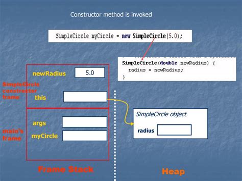 Corresponds With Chapter 7 Ppt Download