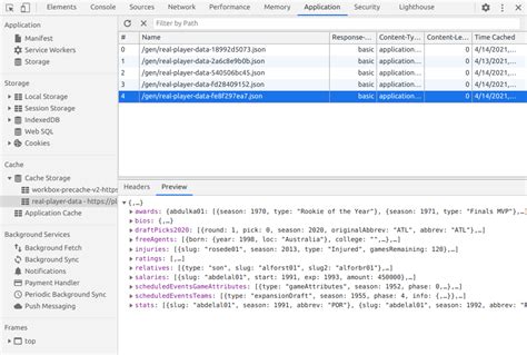 Javascript Workbox Expirationplugin With Maxentries Of 1 Seems To Not