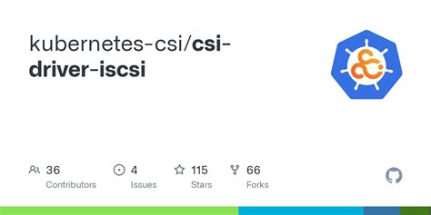 Csi Driver Iscsistorageclassyaml At Master · Kubernetes Csicsi Driver Iscsi · Github