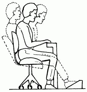 Scientific Evidence For A Semi Crouch Position Ergoweb Llc