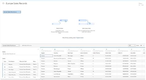 Trend Lines In Tableau Definition Types How To Add And Edit