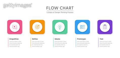 Design Thinking Process Infographic 이미지 1283435310 게티이미지뱅크