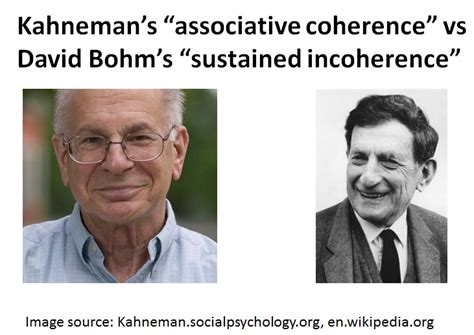 Catalign Innovation Consulting Kahnemans “associative Coherence” Vs