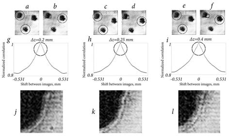 Normalized Cross Correlation Sections {g H I} Between 2 Slices {a