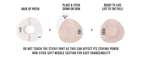 Not Just A Patch Air Dexcom G7 Adhesive Patches 20 Pack Stelo Cgm And Dexcom G7 Over Patches