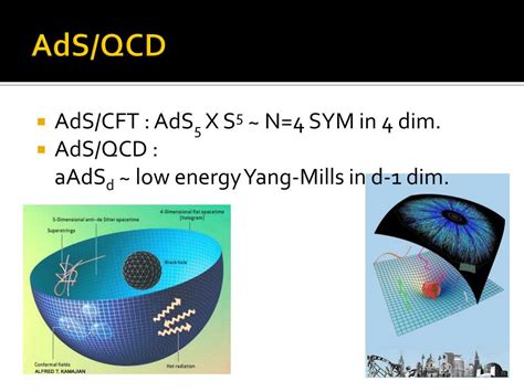 Ppt Two Point Function Hydrodynamics And Spectral Function