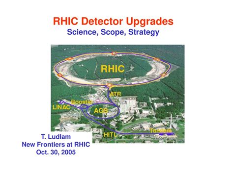 Ppt Rhic Detector Upgrades Science Scope Strategy Powerpoint