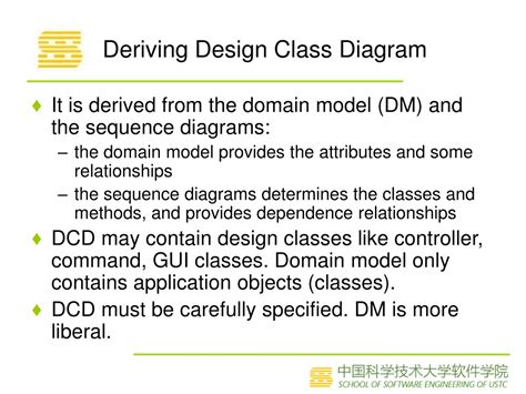 Ppt Unified Process Object Interaction Modeling Design Class Diagram