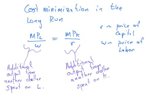 Econ 300 Exam 2 Flashcards Quizlet