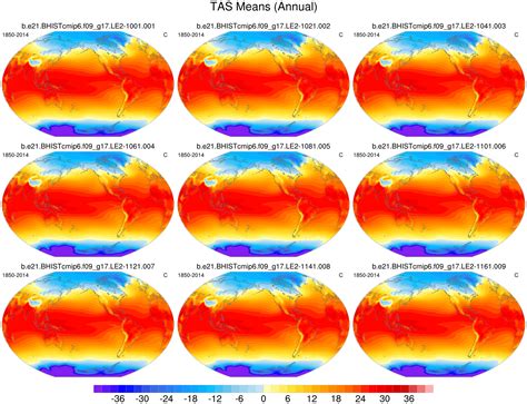 Climate Variability Diagnostics Package