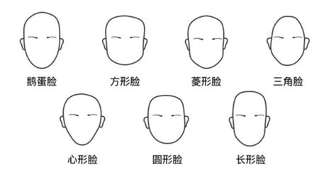 除了栗子头， 2021年剪什么发型能被叫 男神”？脸型