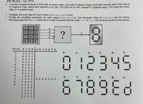 Solved Problem 1 28 Pts A Simplify The Following