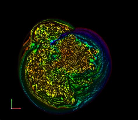 Illustration To Demonstrate Flexibility Of Visualization Parallel