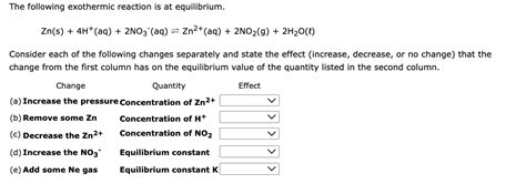 Solved The Following Exothermic Reaction Is At Equilibrium