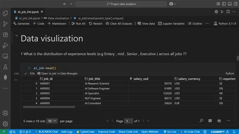 Day73 Dataanalytics Aijobs Exploratorydataanalysis Python Pandas