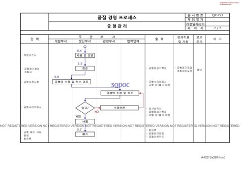 금형관리 프로세스3정5s 공정도관리 계획서사출공정도장공정포장공정포장공정출하공정공정흐름도공정흐름흐름도업무흐름도
