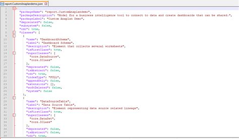 Custom Metadata Scanner In Informatica Cloud Data Governance And Catalog Cittabase