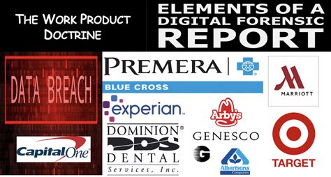 Data Breach Forensic Reports Keeping A Grail Document Confidential